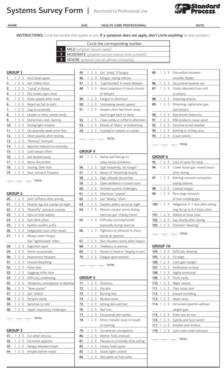 Good to Know: Using the Systems Survey Form to Build Nutrition ...
